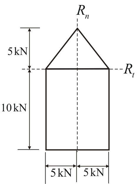 Solved: Chapter 2 Problem 168RP Solution | Engineering Mechanics: Statics 2nd Edition | Chegg.com