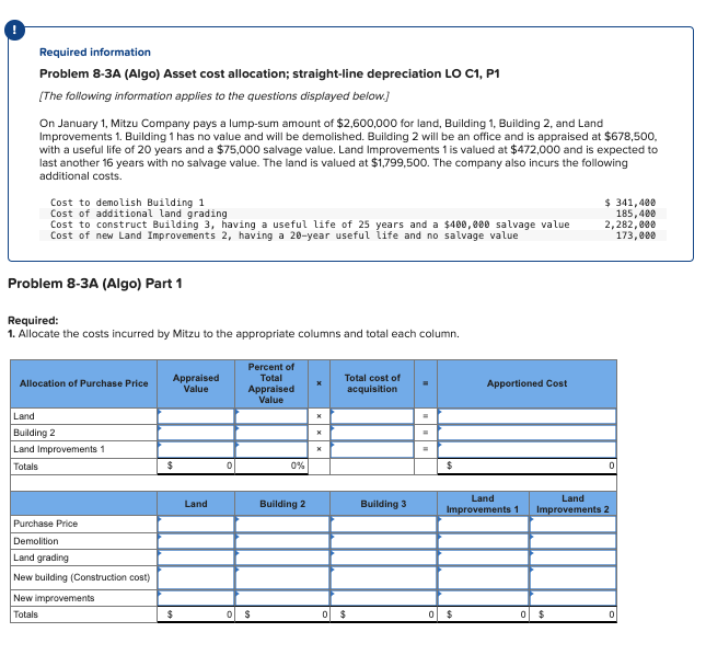 Solved !Required informationProblem 8-3A (Algo) ﻿Asset cost | Chegg.com