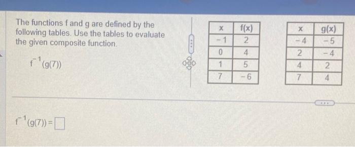 Solved The functions f and g are defined by the following | Chegg.com