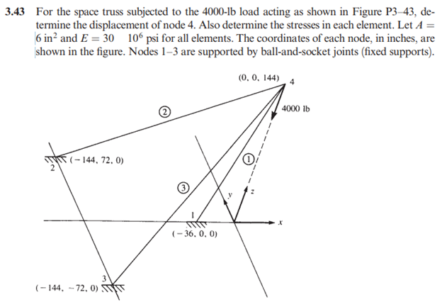 Solved Solve using REFLECTIVE SYMMETRTY3.43 ﻿For the space | Chegg.com