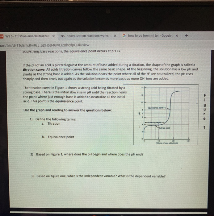 Solved 2) Evaluate the definite integral. os? (Vx)sin(vx) dx | Chegg.com