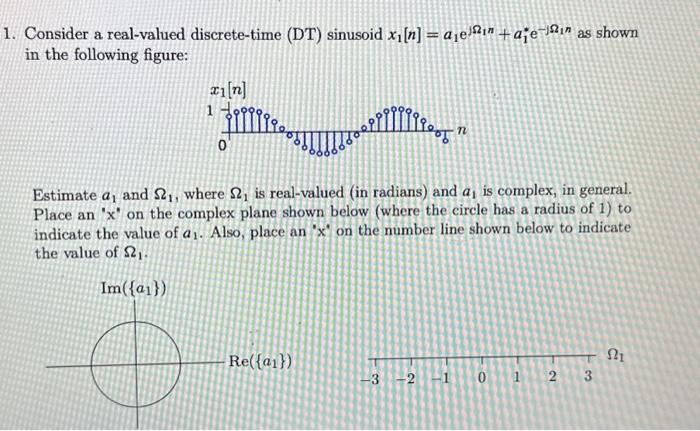 Consider a real-valued discrete-time (DT) sinusoid | Chegg.com