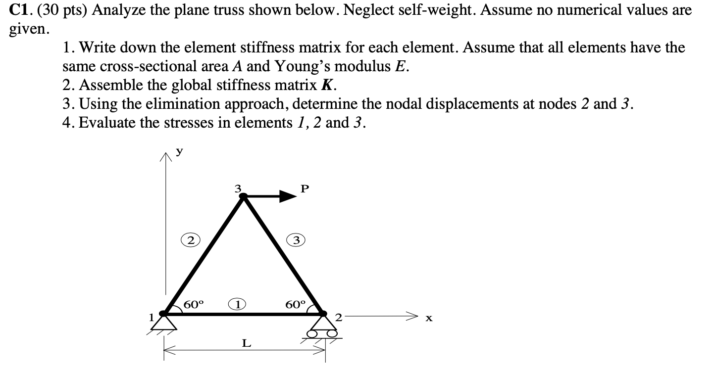 Solved C1. (30 ﻿pts) ﻿Analyze the plane truss shown below. | Chegg.com