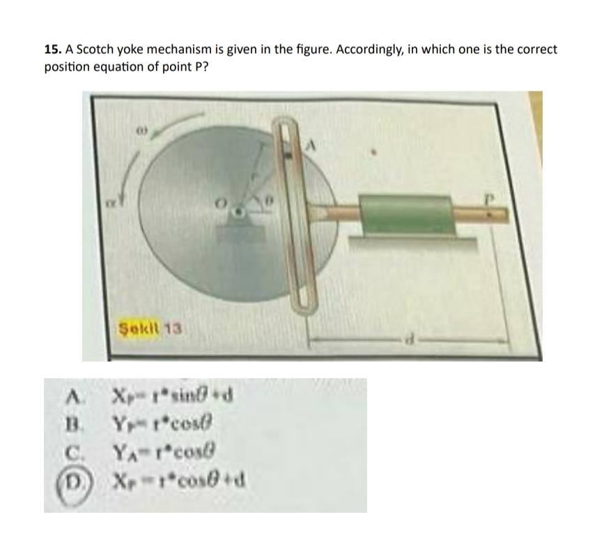 Solved A Scotch yoke mechanism is given in the figure. | Chegg.com