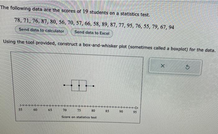 Solved Using the tool provided, construct a box-and-whisker | Chegg.com