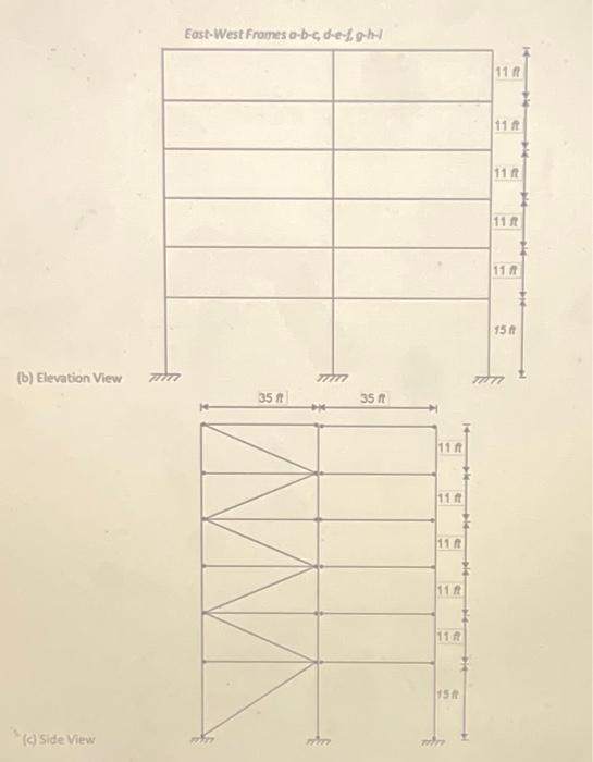 Solved Consider the six-story building structure shown | Chegg.com