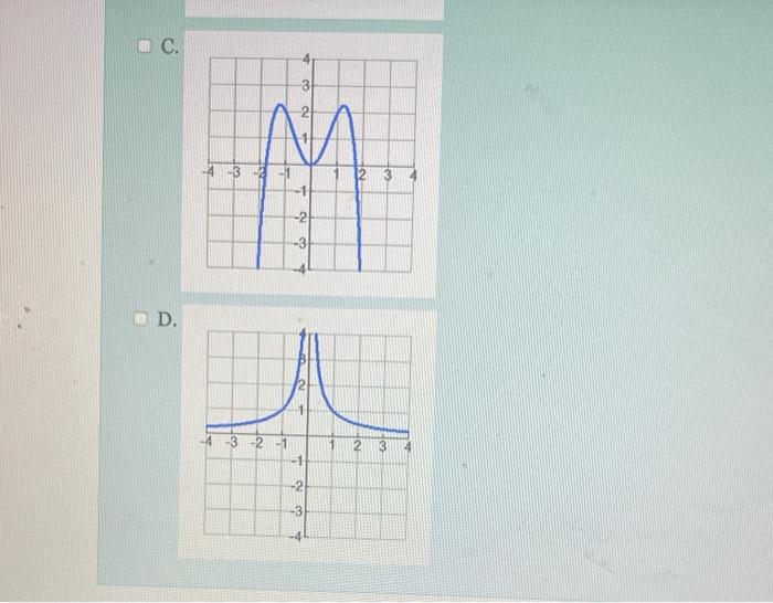 Solved Which of the following functions is odd? Select one | Chegg.com