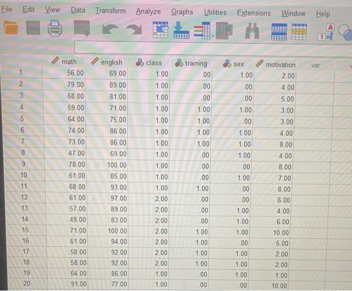 Solved #5. (5 points) Construct a scatterplot to examine the | Chegg.com