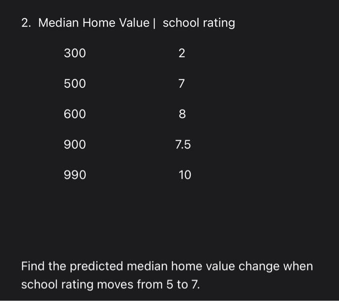 Solved 1. Find the geometric mean rate of return. 1yr: 10 | Chegg.com