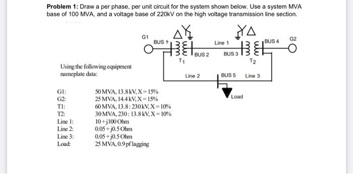 Solved Problem 1: Draw a per phase, per unit circuit for the | Chegg.com