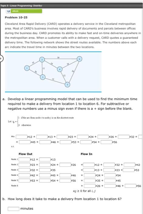 Solved Topic 5- Linear Programming: Distribu Problem 10-25 | Chegg.com