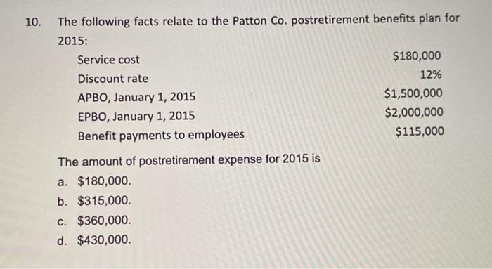 10. The following facts relate to the Patton Co. | Chegg.com