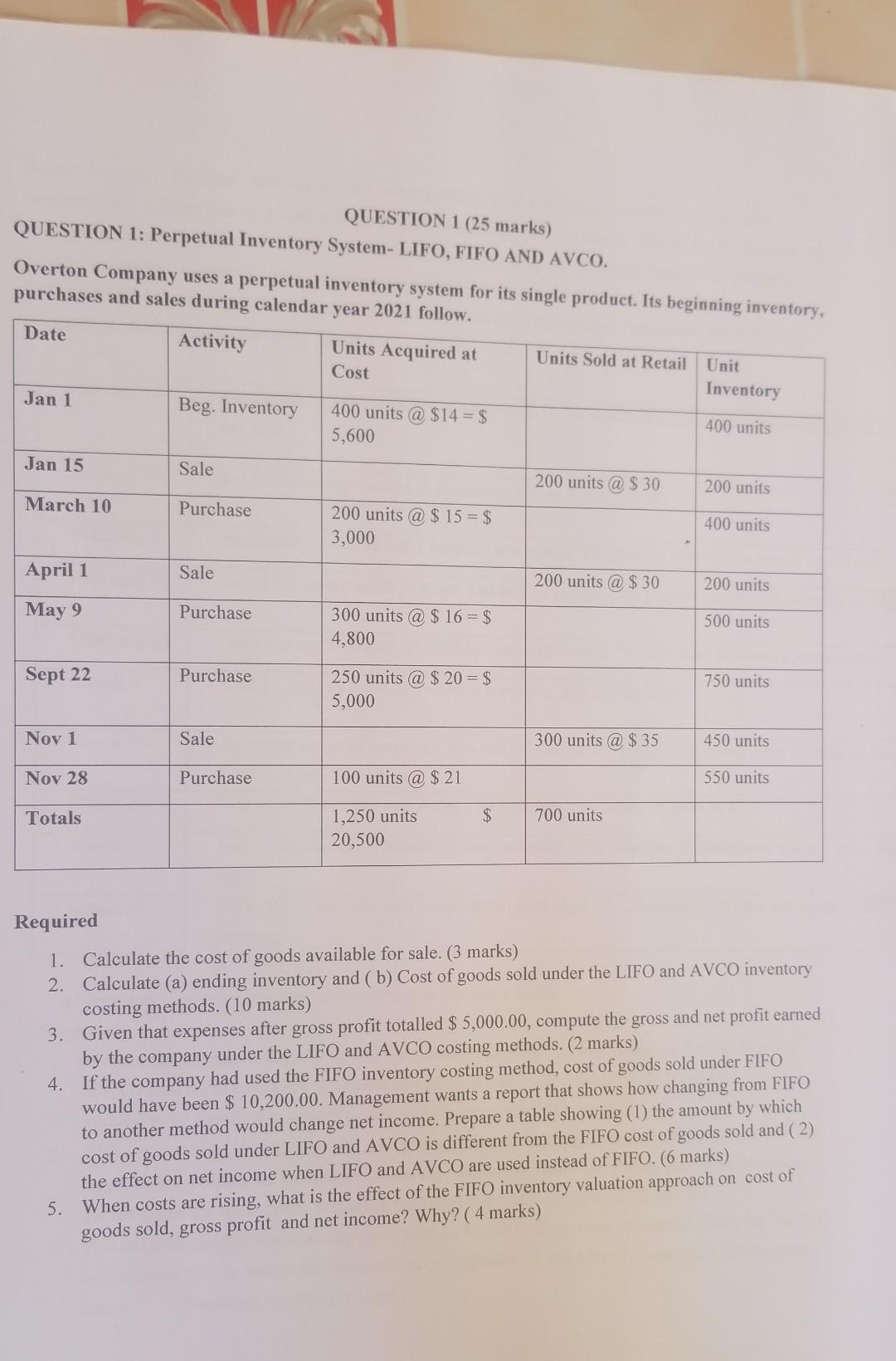 Solved QUESTION 1 (25 marks) QUESTION 1: Perpetual Inventory | Chegg.com