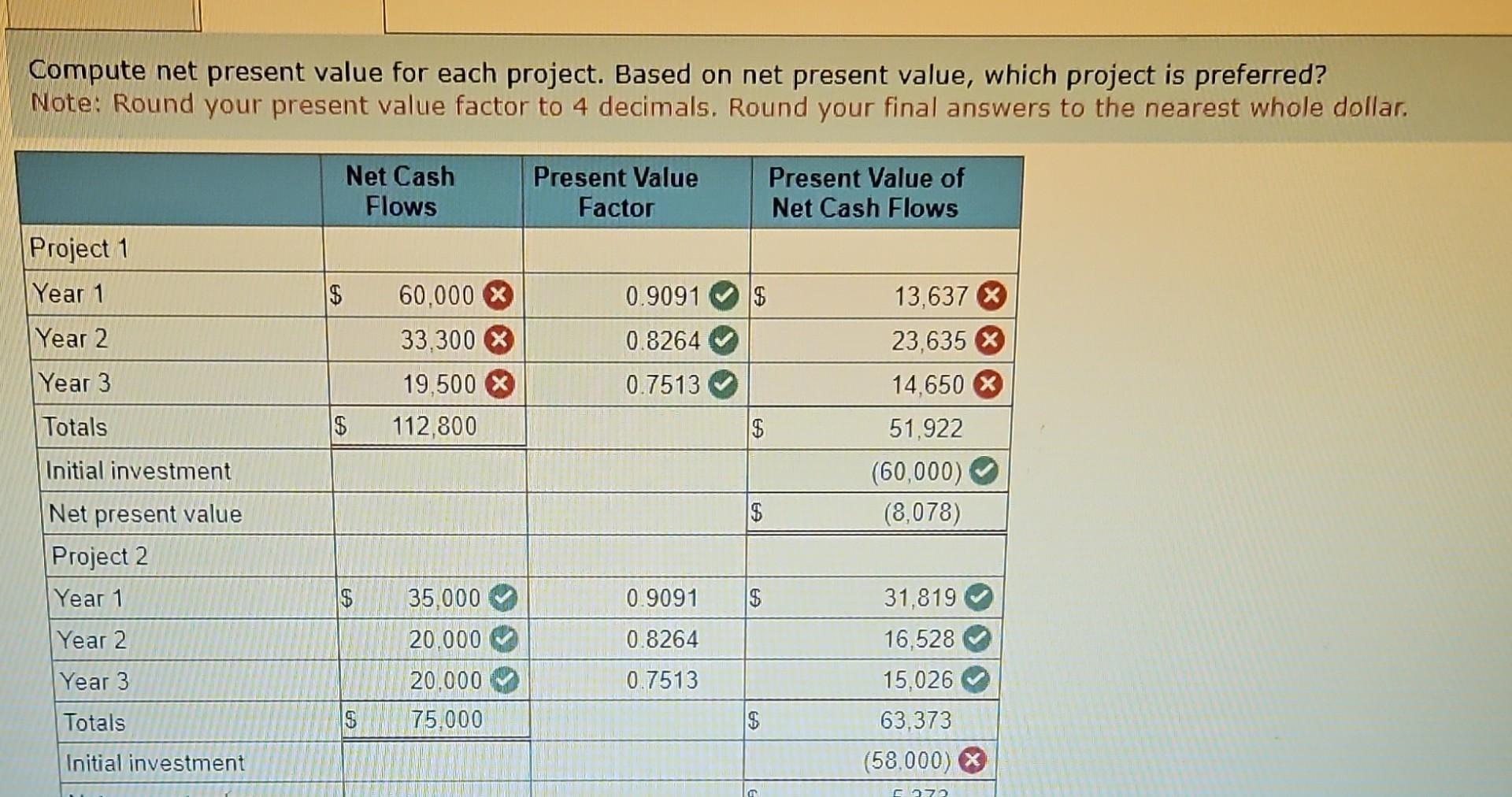 Solved Exercise 26-9 (Static) Payback period; net present | Chegg.com