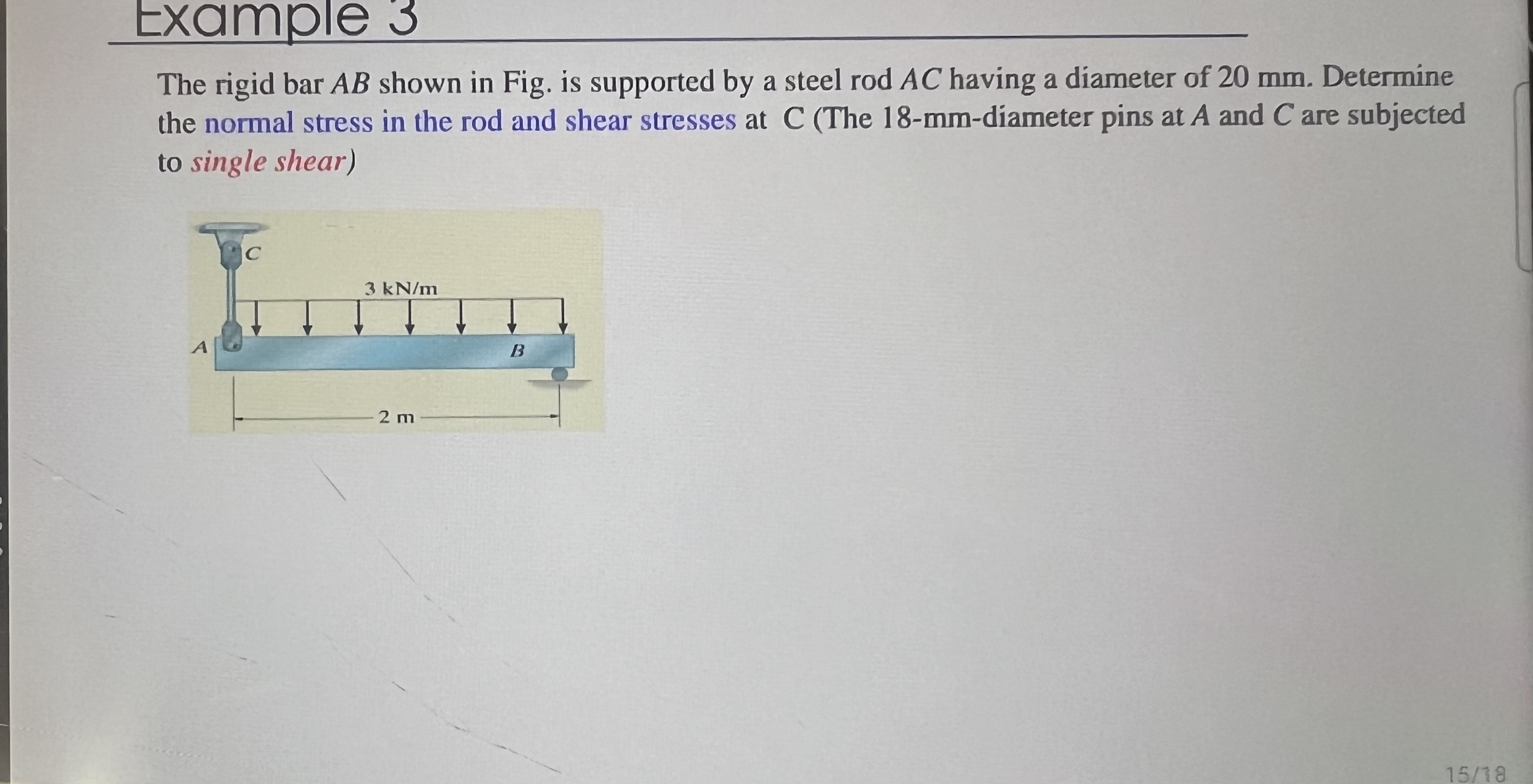 Solved Example 3The rigid bar AB ﻿shown in Fig. is supported | Chegg.com