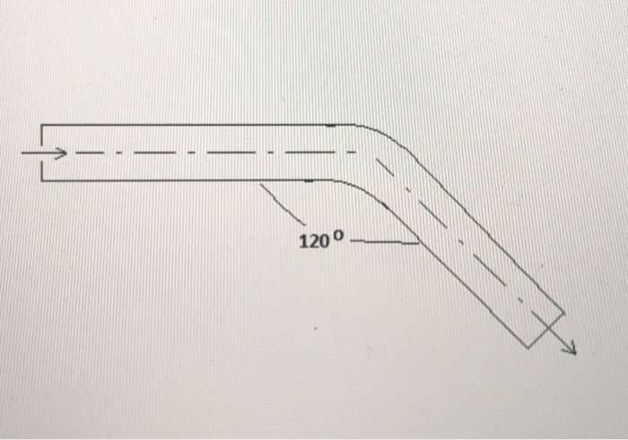 Solved 1)as shown in the figure below the water flows in a | Chegg.com
