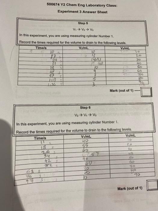 Solved 500674 Y2 Chem Eng Laboratory Class: Experiment 3 | Chegg.com