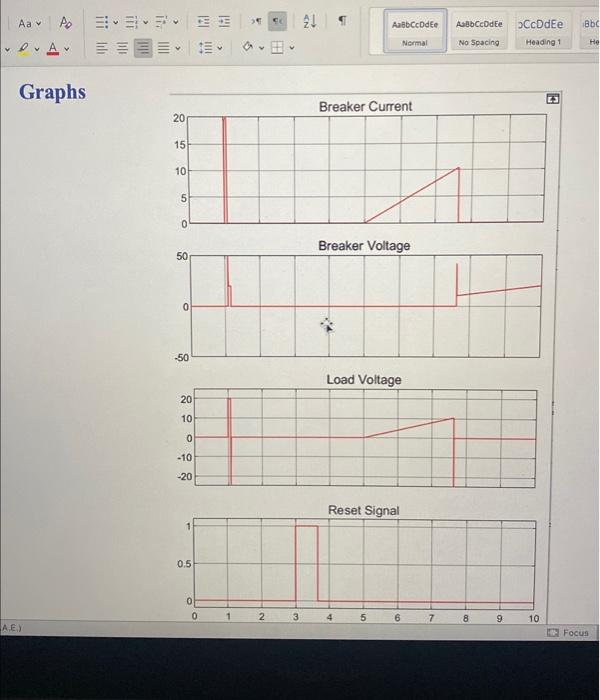Solved i need conclusion title lab: circuit breaker | Chegg.com