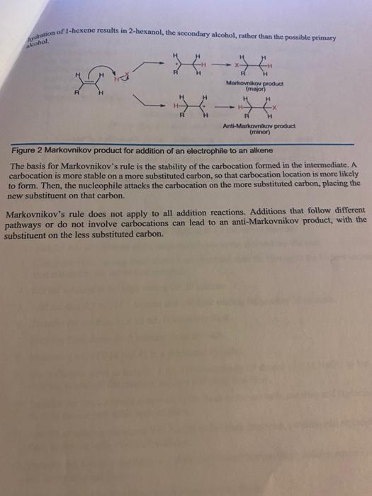 Solved Acid-Catalyzed Hydration of 1-Hexene Objectives | Chegg.com