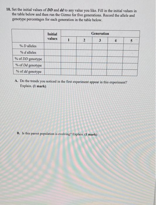ALLELE GRAPH GENOTYPE GRAPH Initial conditions DD 56% | Chegg.com