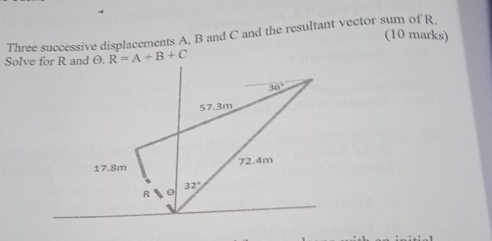 Solved Three successive displacements A, ﻿B and C and the | Chegg.com