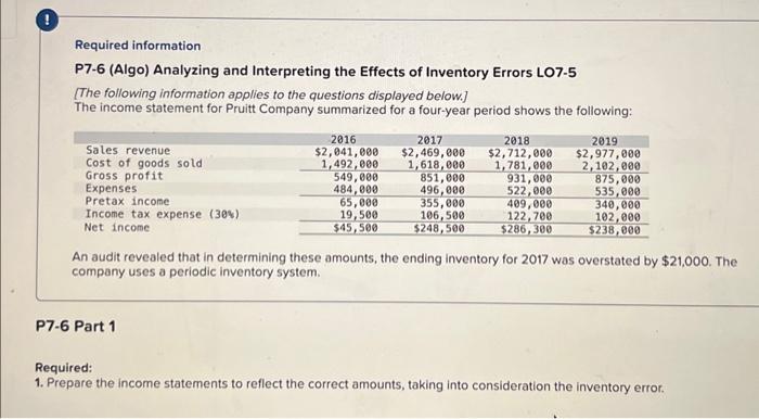 Solved Required information P7-6 (Algo) Analyzing and | Chegg.com