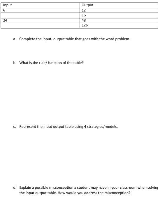 a. Complete the input- output table that goes with | Chegg.com
