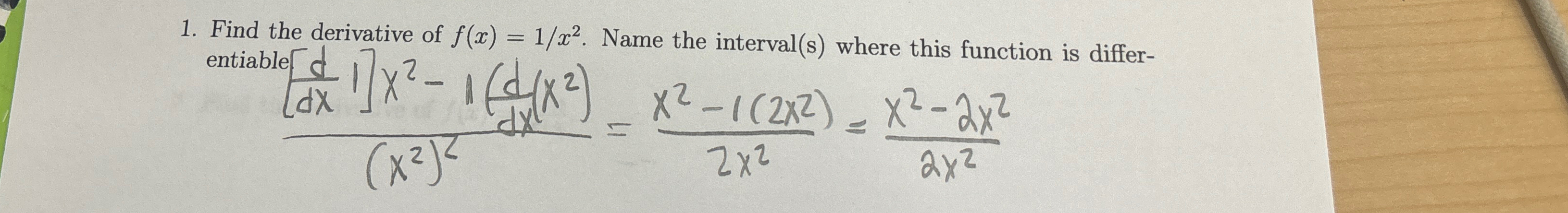 Solved Find the derivative of f(x)=1x2. ﻿Name the | Chegg.com