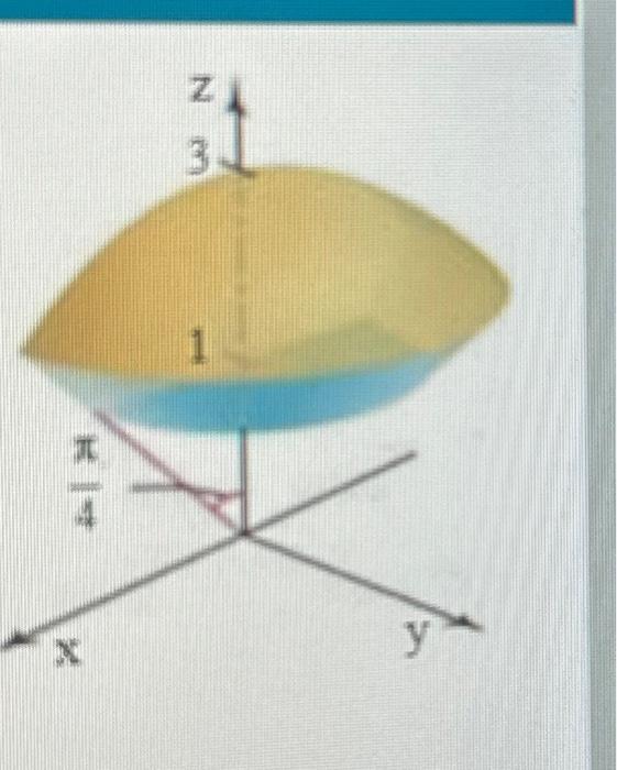 Solved Evaluate the following integral in spherical | Chegg.com