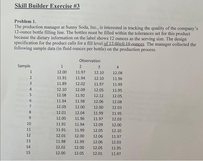 Solved Problem 1. The production manager at Sunny Soda, | Chegg.com
