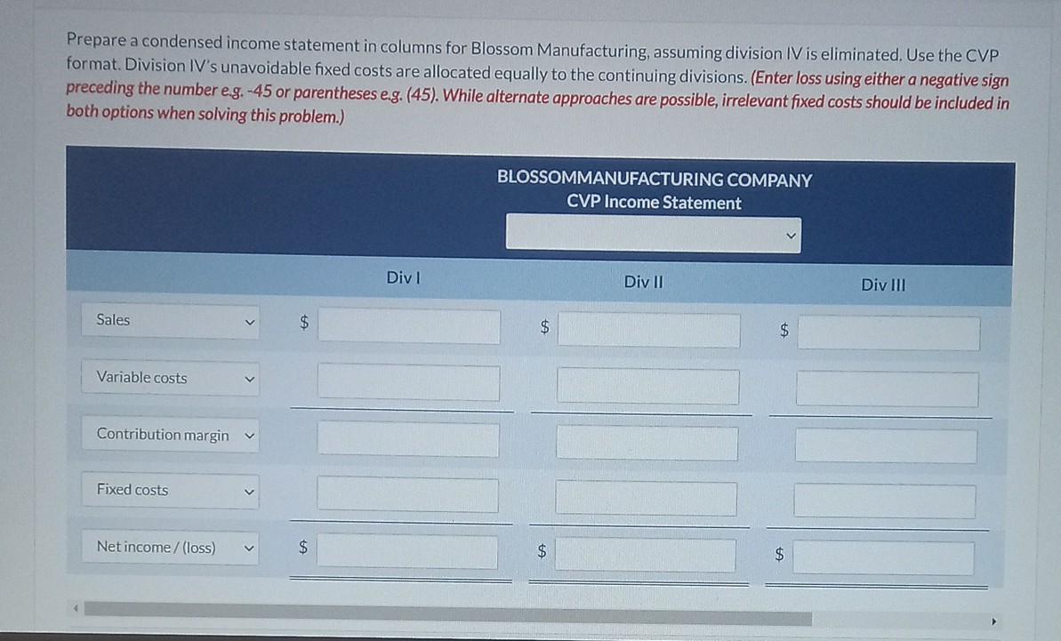 Solved Blossom Manufacturing Company has four operating | Chegg.com