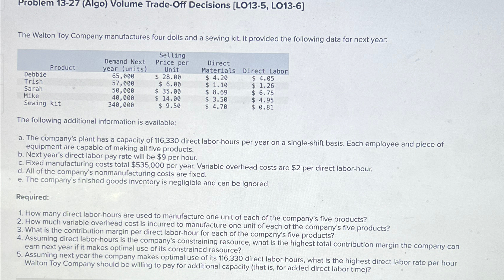 Solved Problem 13-27 (Algo) ﻿Volume Trade-Off Decisions | Chegg.com