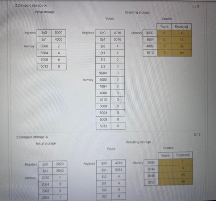 Solved 4.1: Array of squares - Iw/sw1.Compare storage ∧ | Chegg.com