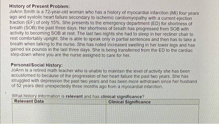 Solved History of Present Problem: JoAnn Smith is a | Chegg.com