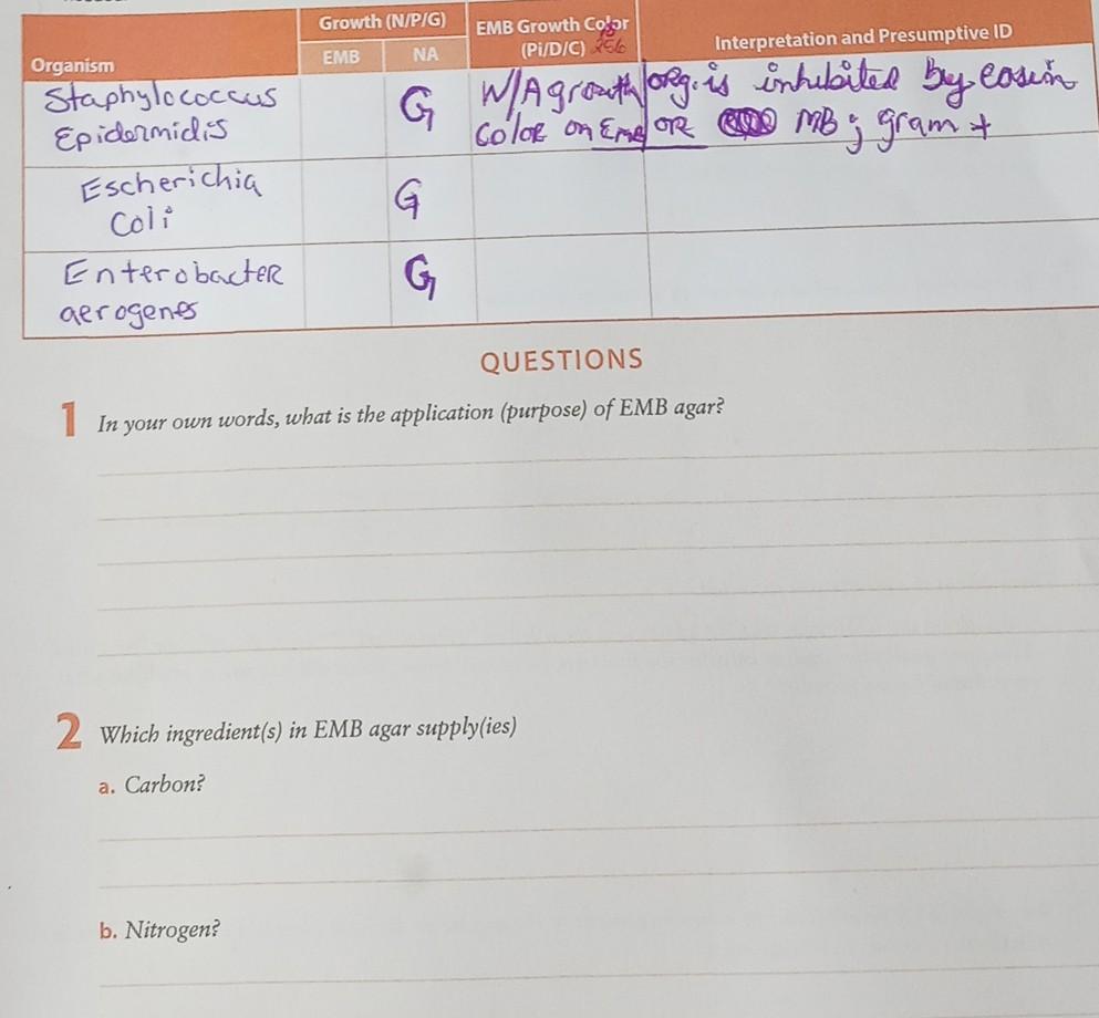 Solved Growth (N/P/G) EMB NA EMB Growth Color (Pi/D/C) 256 | Chegg.com