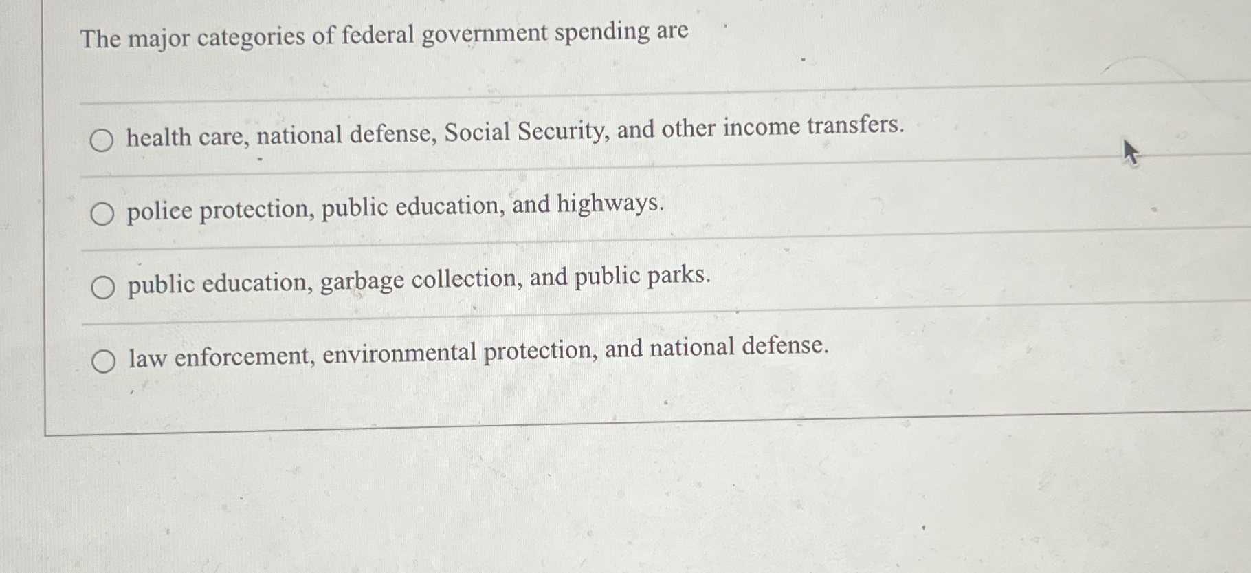 Solved The major categories of federal government spending | Chegg.com