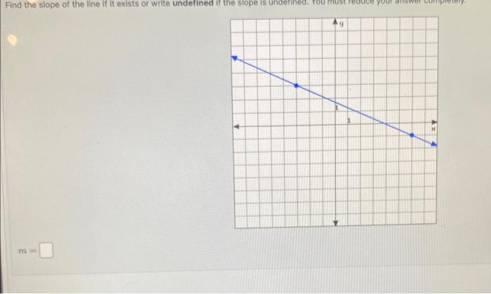 Solved m= | Chegg.com