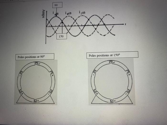 Solved As the electrical load on the 2). (10 PT) Assuming a | Chegg.com