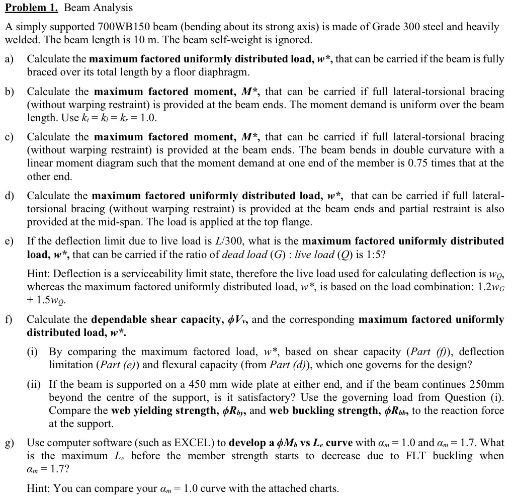 Problem 1. ﻿Beam AnalysisA simply supported 700 ﻿WB | Chegg.com