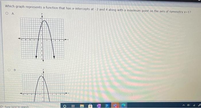 Solved Which graph represents a function that has | Chegg.com