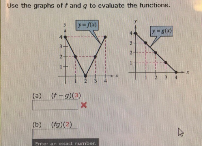 Solved Use the graphs of f and g to evaluate the functions. | Chegg.com