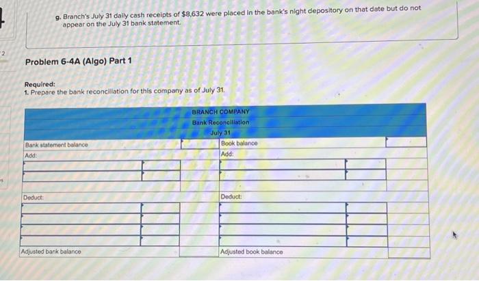 Solved Required Information Problem 6-4A (Algo) Preparing a | Chegg.com