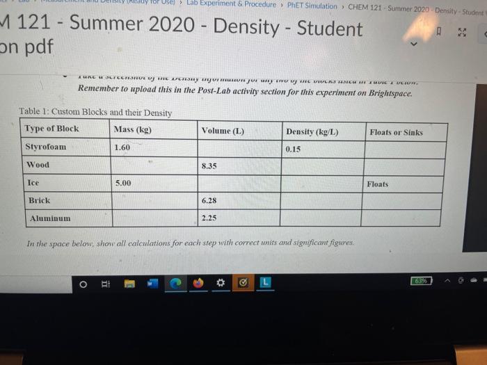 Solved > Lab Experiment & Procedure > PhET Simulation CHEM | Chegg.com