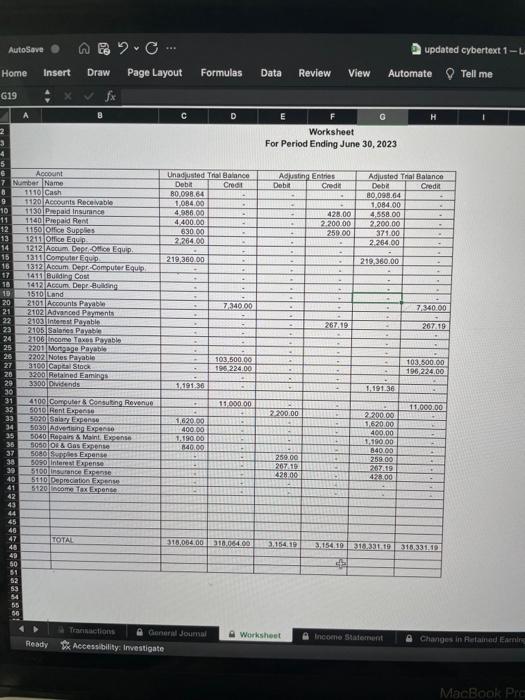 Solved hey! this is the cybertext accounting project and im | Chegg.com