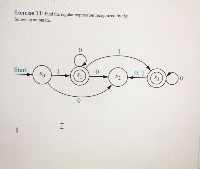 Solved Exercise 11: Find the regular expression recognized | Chegg.com
