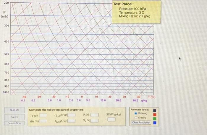 Solved Plot on Skew-T diagram and calcultae parcel | Chegg.com
