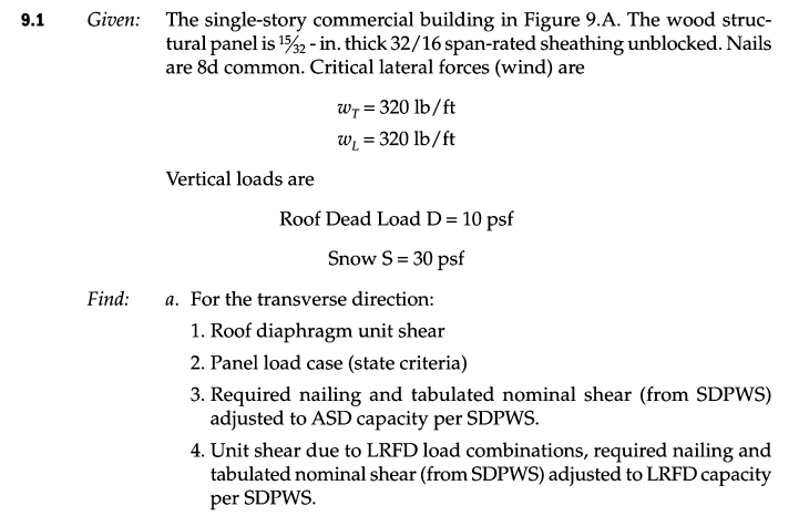 Solved 9.1 ﻿Given: The single-story commercial building in | Chegg.com