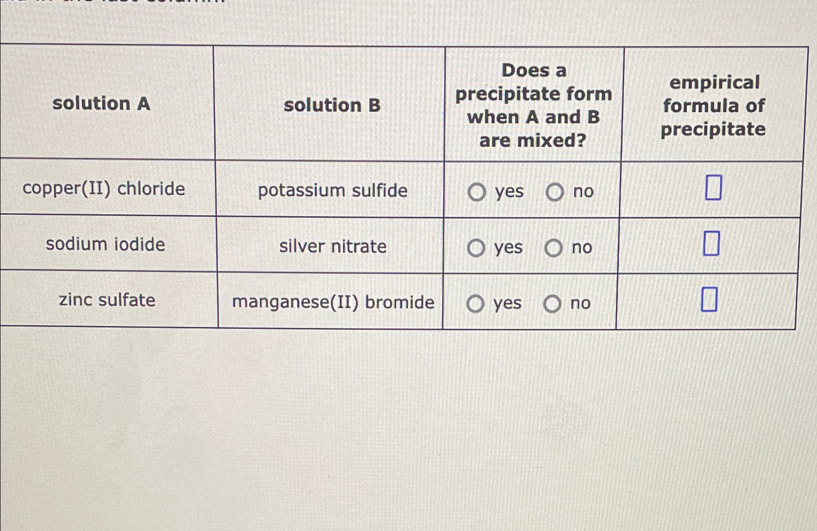 Solved If precipitate will form enter emperoca formula in | Chegg.com