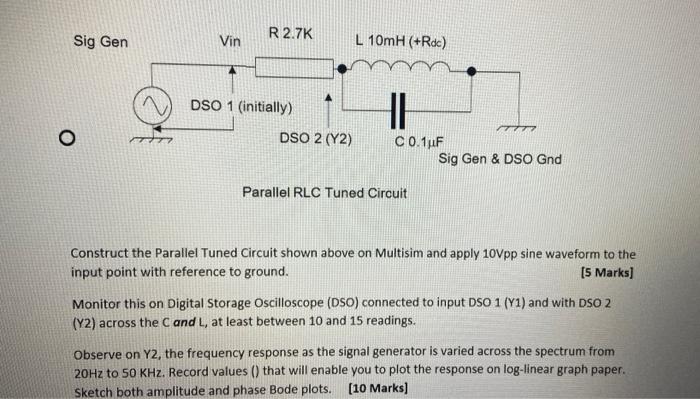 Solved Paragraph Styles RLC Tuned Circuits The circuit | Chegg.com