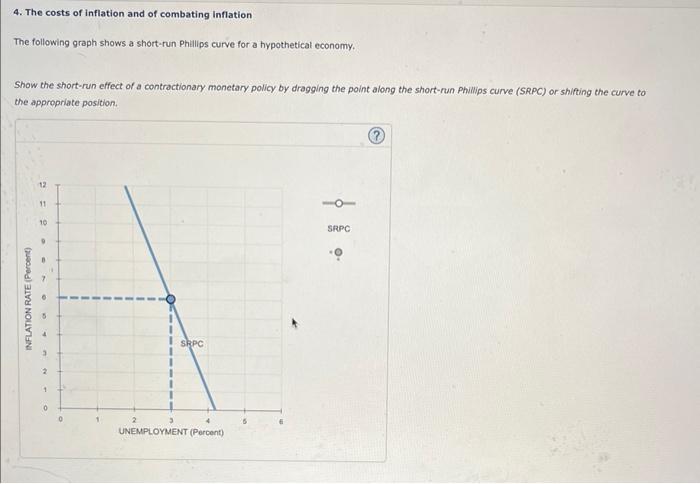 Solved 4. The costs of inflation and of combating inflation | Chegg.com